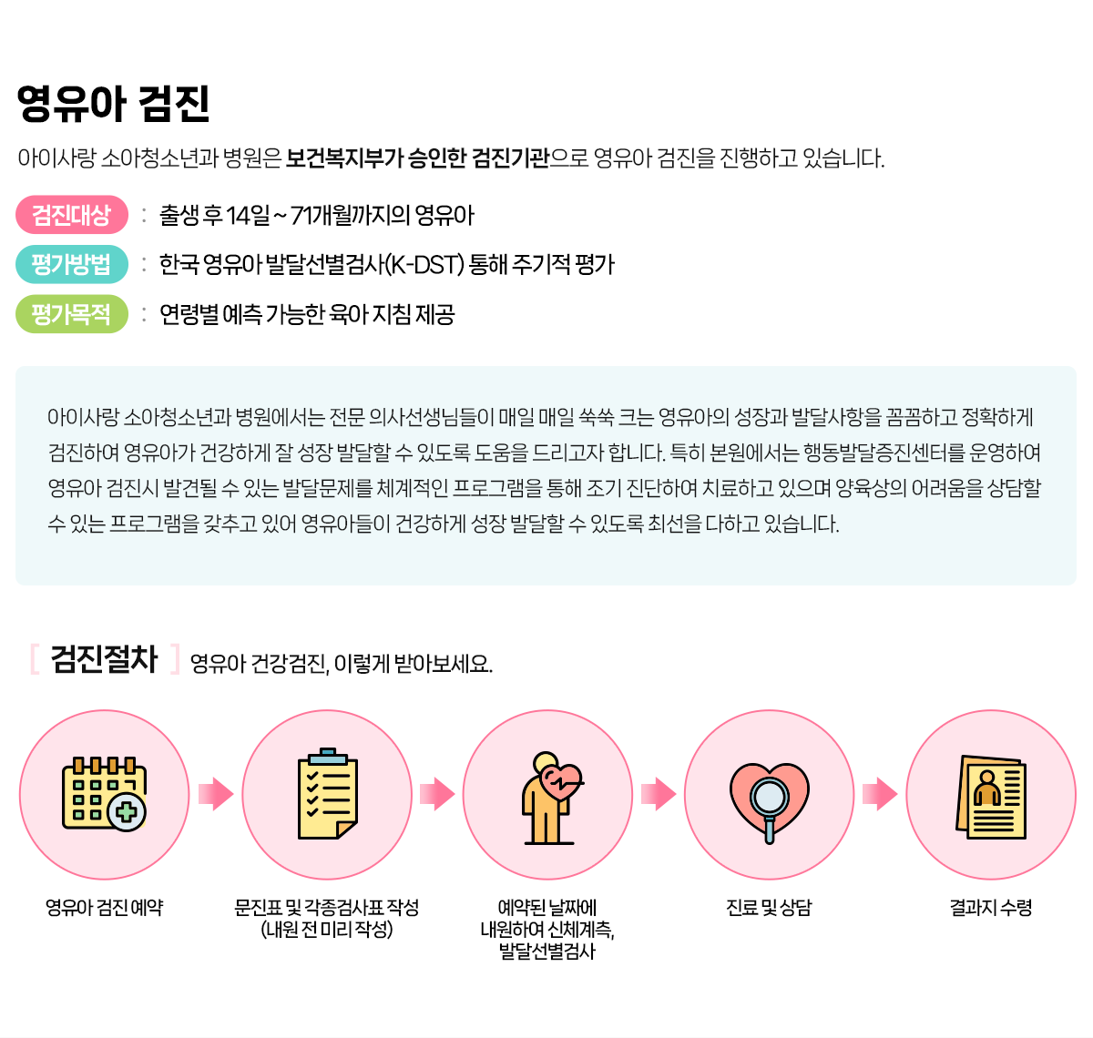 영유아예방접종 김해 아이사랑병원